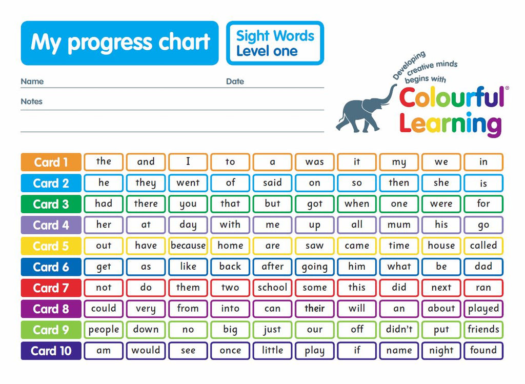 Colourful Learning - Sight Words Level 1 – William Ready